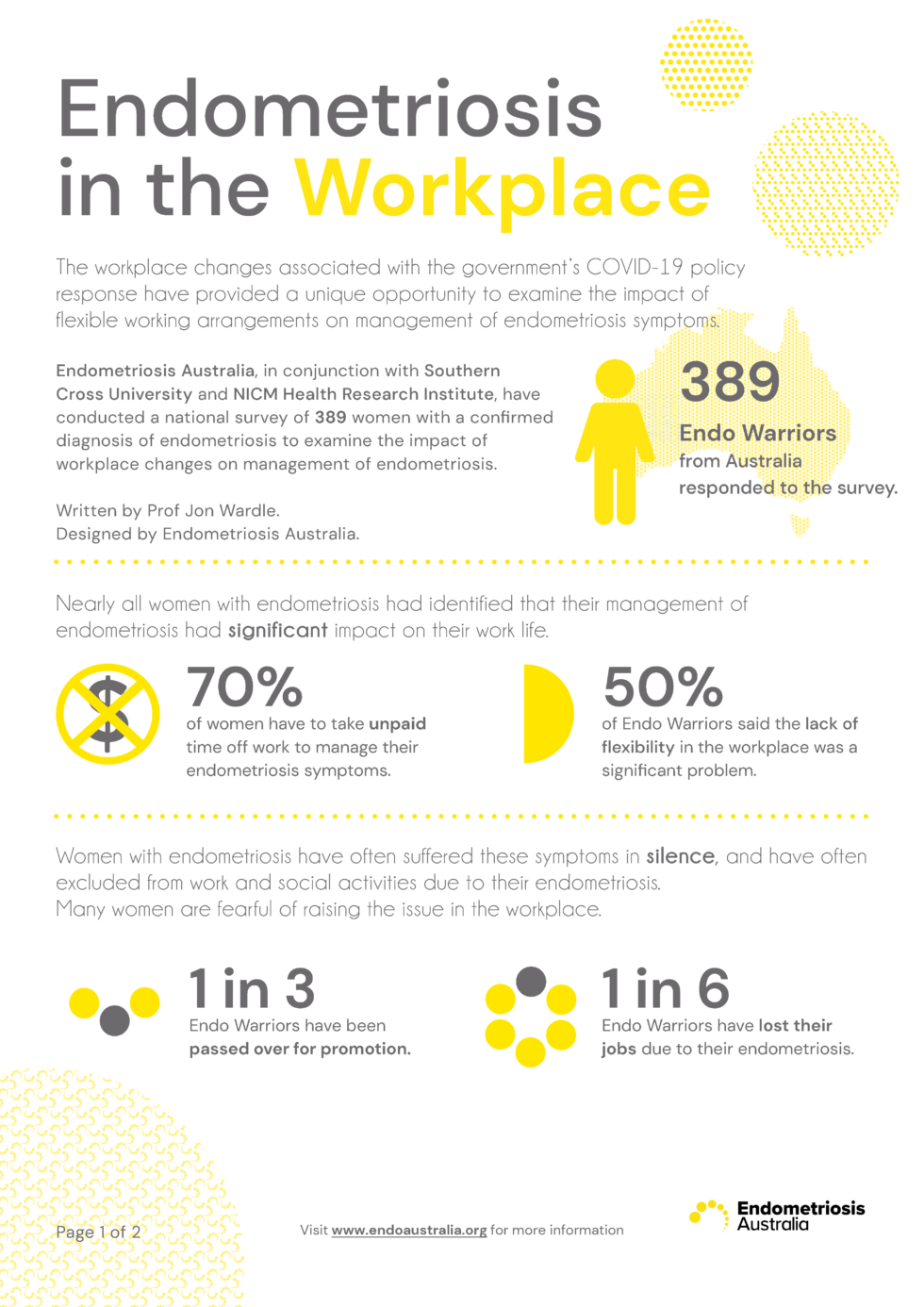 Endometriosis downloads and resources - Endometriosis Australia